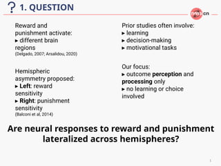 Hemispheric Lateralization of Reward and Punishment Processing – A ...
