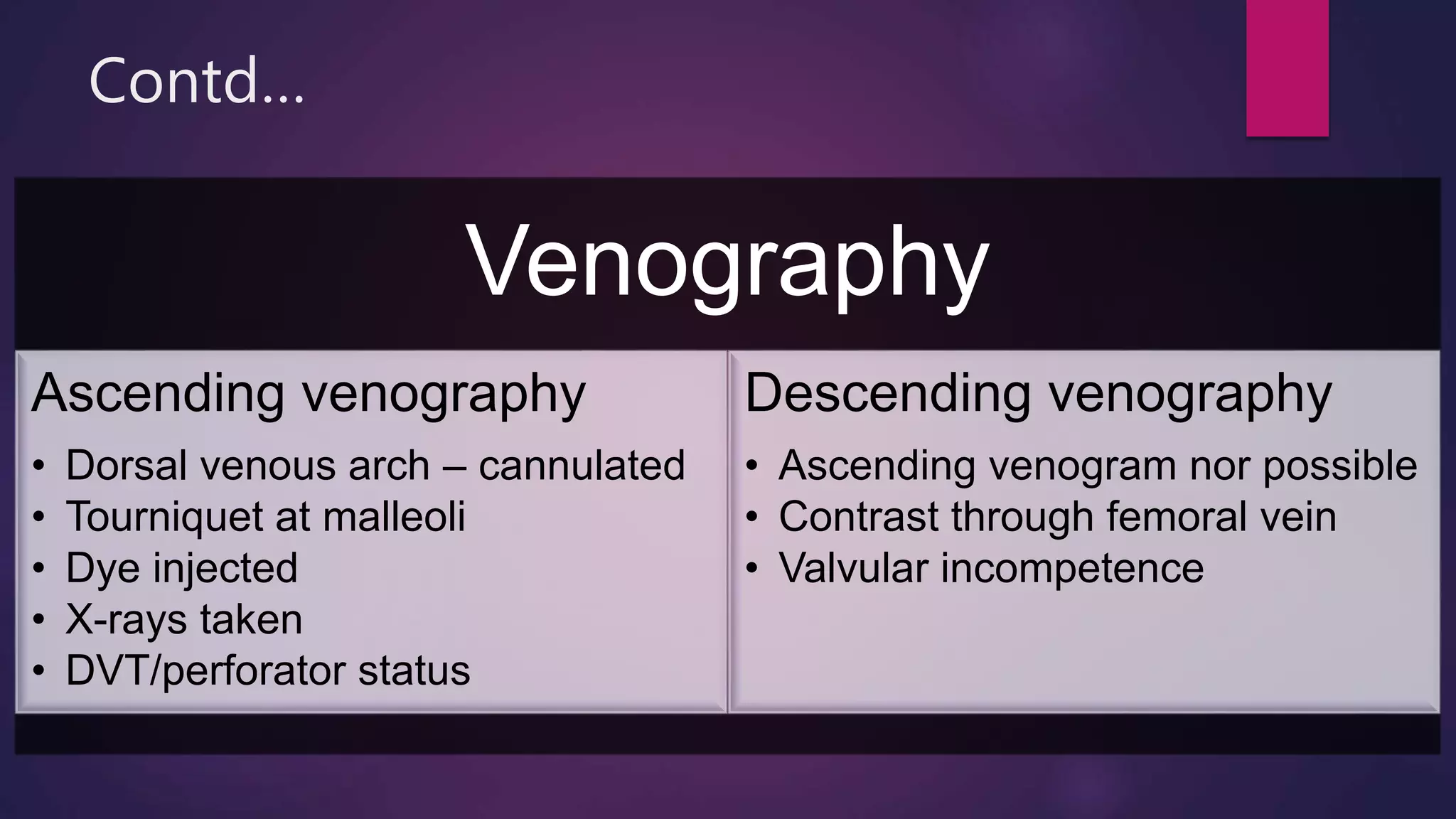 Varicose Vein | PPTX