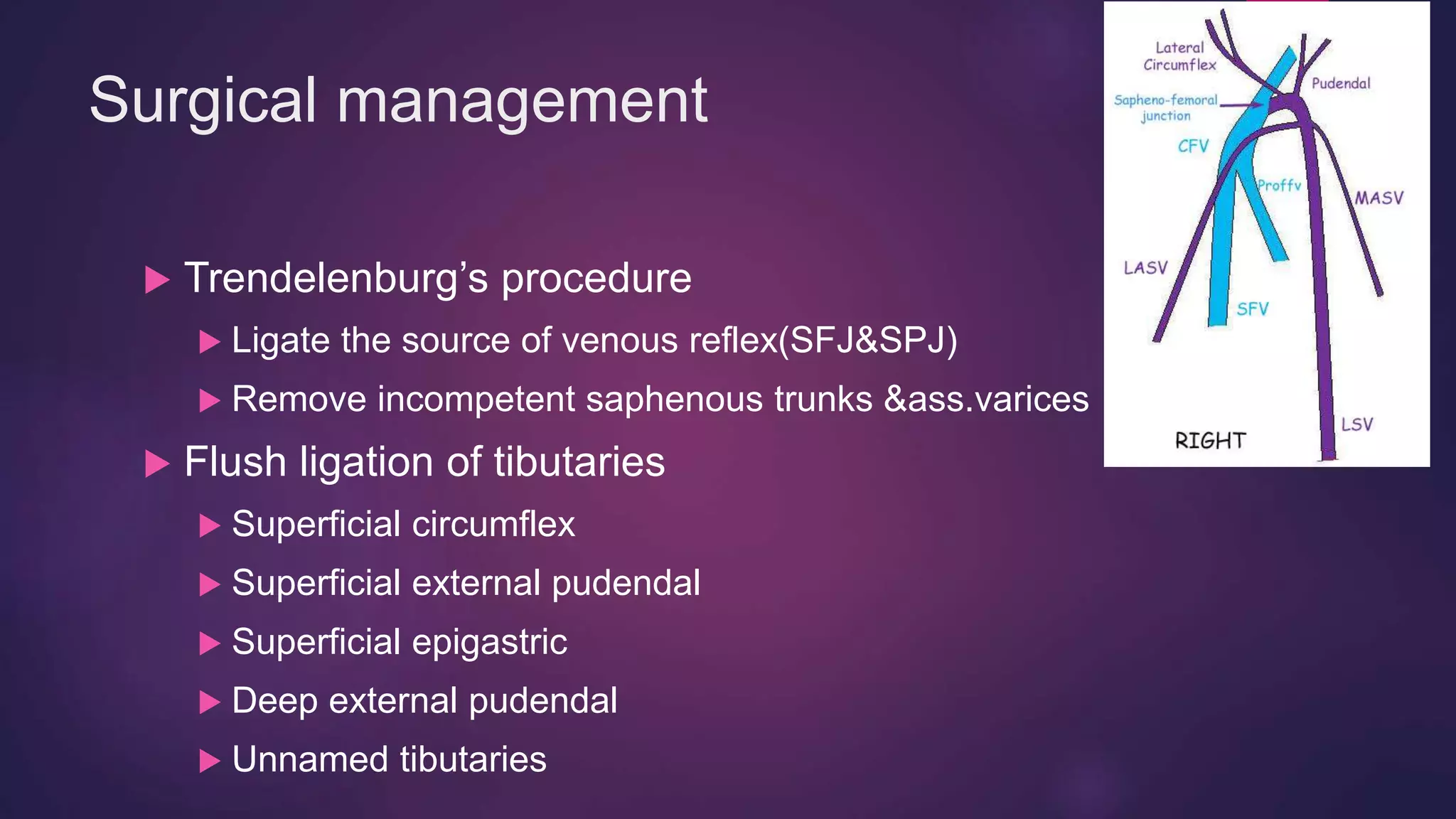 Varicose Vein | PPTX