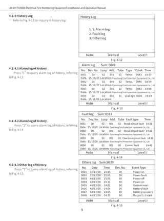 Electrical fire monitoring system installation manual | PDF
