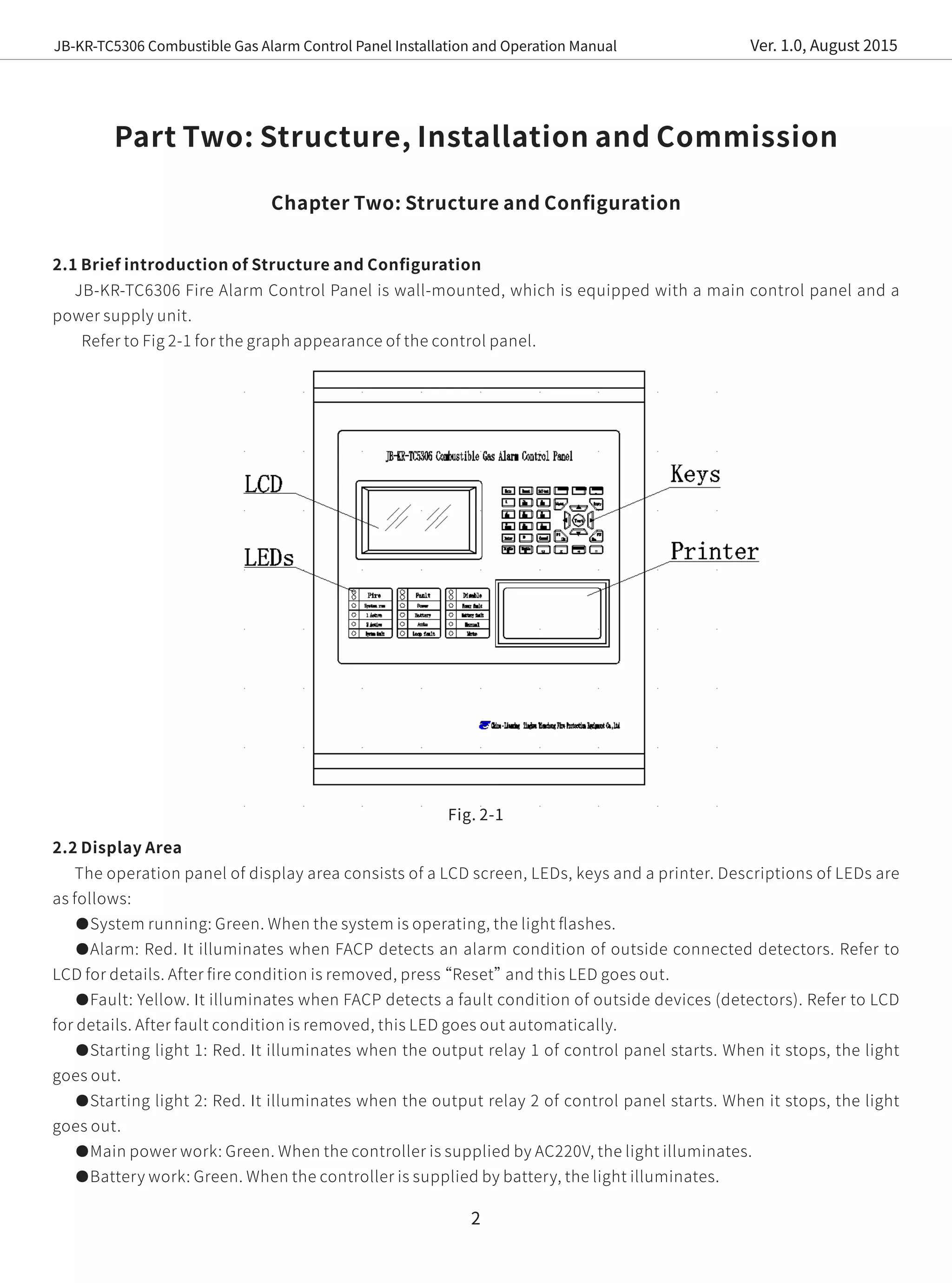 combustible-gas_control_panel_manual | PDF