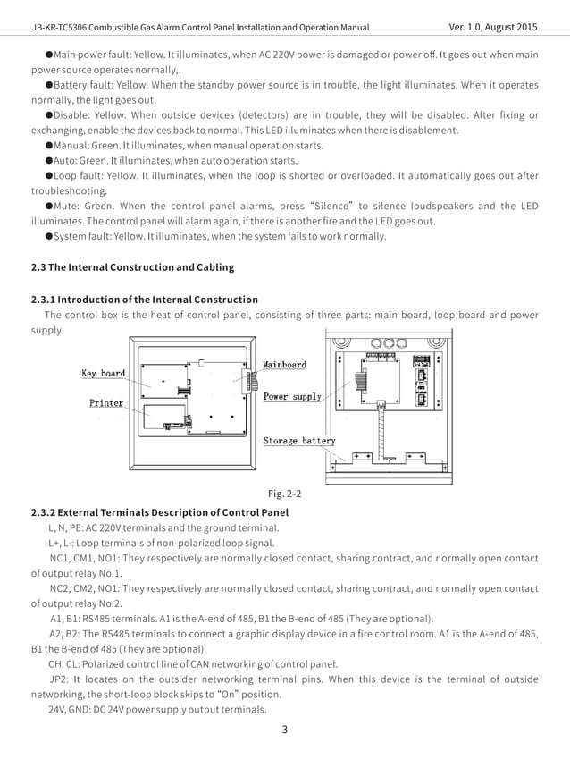 combustible-gas_control_panel_manual | PDF