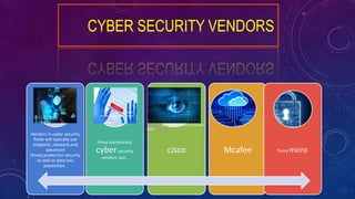 cyber security | PPTX