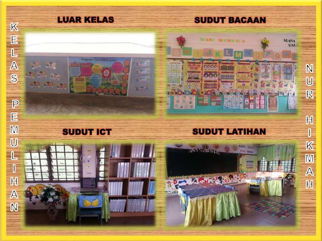 Jba7044 sk paya besar | PPTX