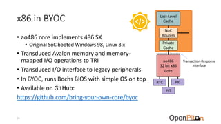 Enhancing the Open-Source P-Mesh Cache Coherence System for Open ISAs | PDF | Operating Systems ...