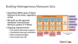 Enhancing the Open-Source P-Mesh Cache Coherence System for Open ISAs | PDF | Operating Systems ...