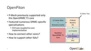Enhancing the Open-Source P-Mesh Cache Coherence System for Open ISAs | PDF | Operating Systems ...