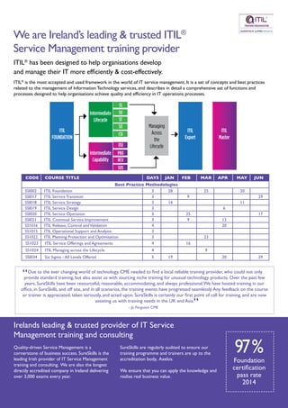 SureSkills Belfast Training Schedule Jan - Jun 2015 | PDF