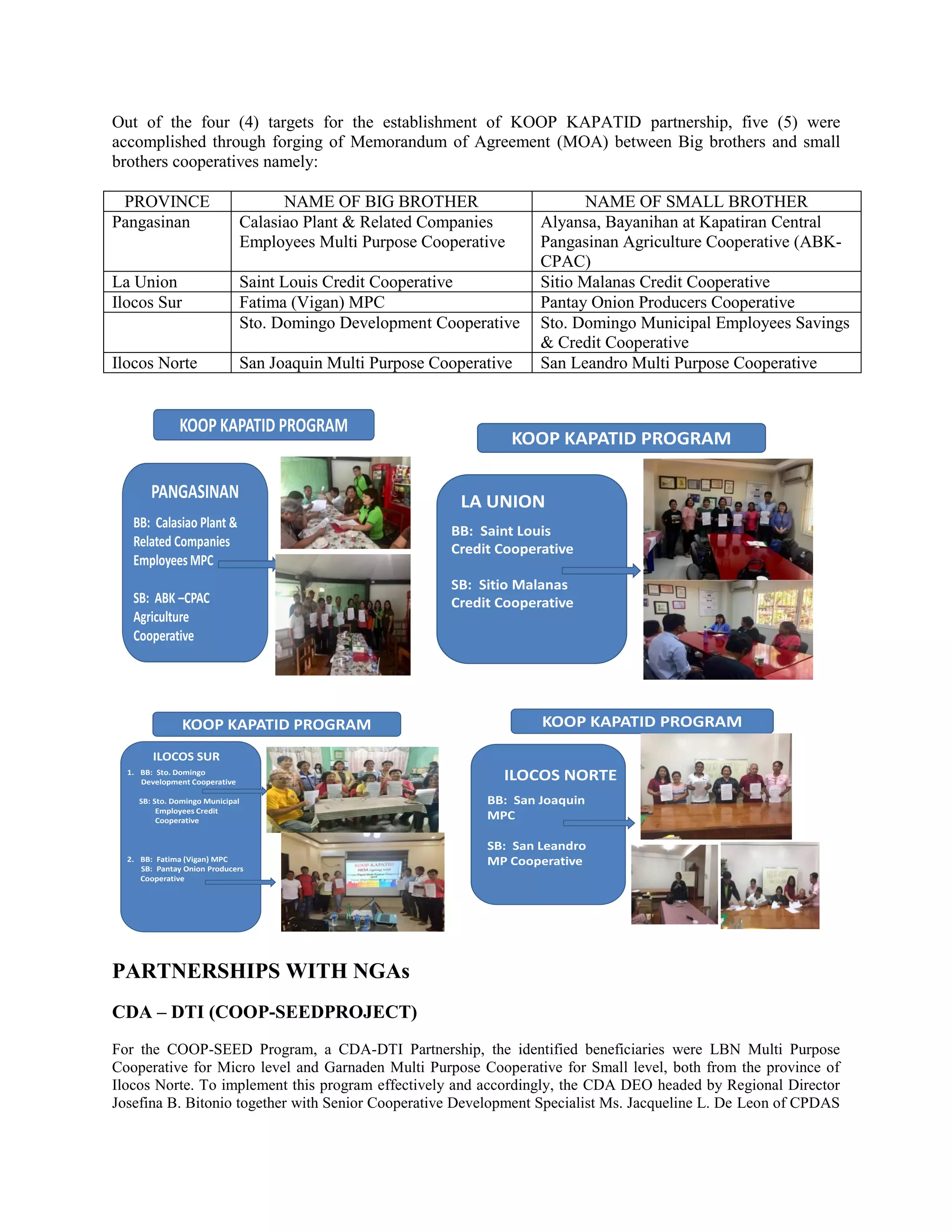 Project Development and Assistance Unit Accomplishment Report CY 2018 | PDF