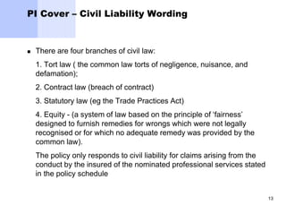 Professional Indemnity Workshop | PPT