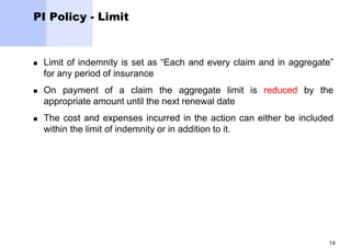 Professional Indemnity Workshop | PDF