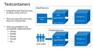 JBCN_Testing_With_Containers | PPTX | Cloud Computing | Internet
