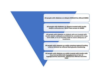 Joint British Diabetes Society (JBDS) guidelines 2022 on dialysis.pptx