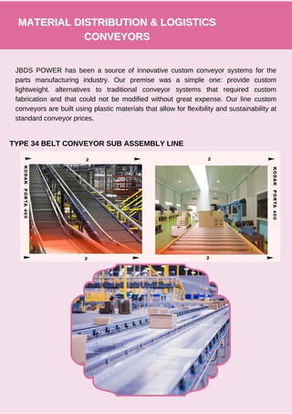 JBDS Power Gas generator | PDF