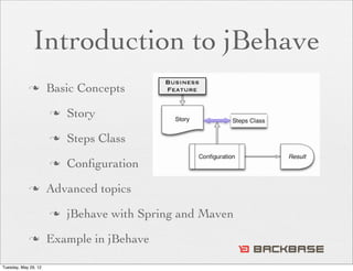 BDD using JBehave | PPT
