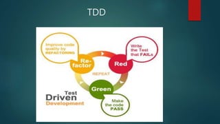 Jbehave- Basics to Advance | PPT