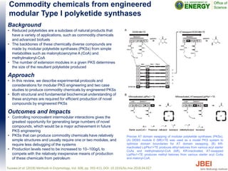 JBEI Research Highlights - August 2018 | PPT