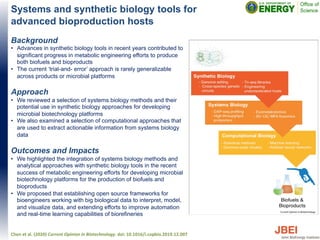 JBEI highlights January 2020 | PPT