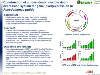 JBEI Highlights June 2020 | PPT
