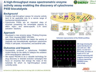 JBEI Research Highlights - May 2019 | PDF
