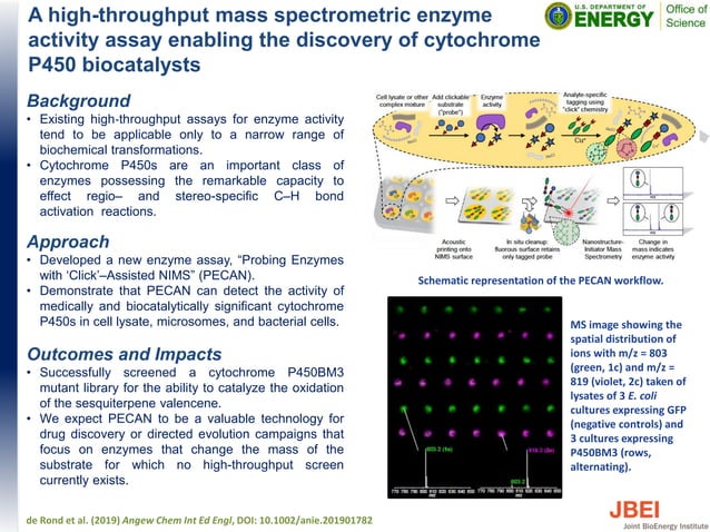 JBEI Research Highlights - May 2019 | PDF