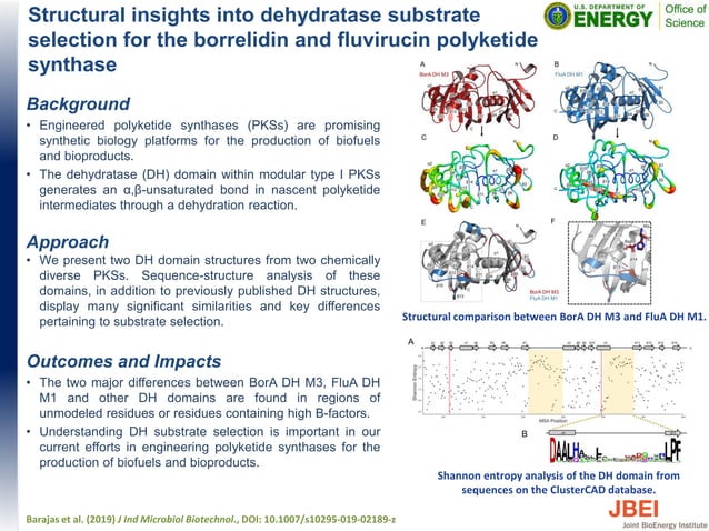 JBEI Research Highlights - May 2019 | PDF