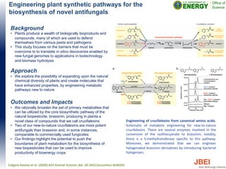 JBEI September 2020 Highlights | PPT