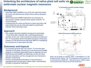 JBEI September 2020 Highlights | PPT