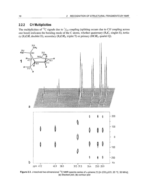 Structure elucidation by nmr in organic chemistry