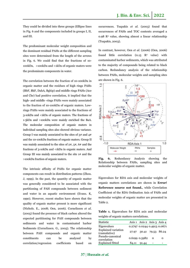 Distribution and eco-toxicological risk characteristics of polycyclic aromatic hydrocarbons in ...