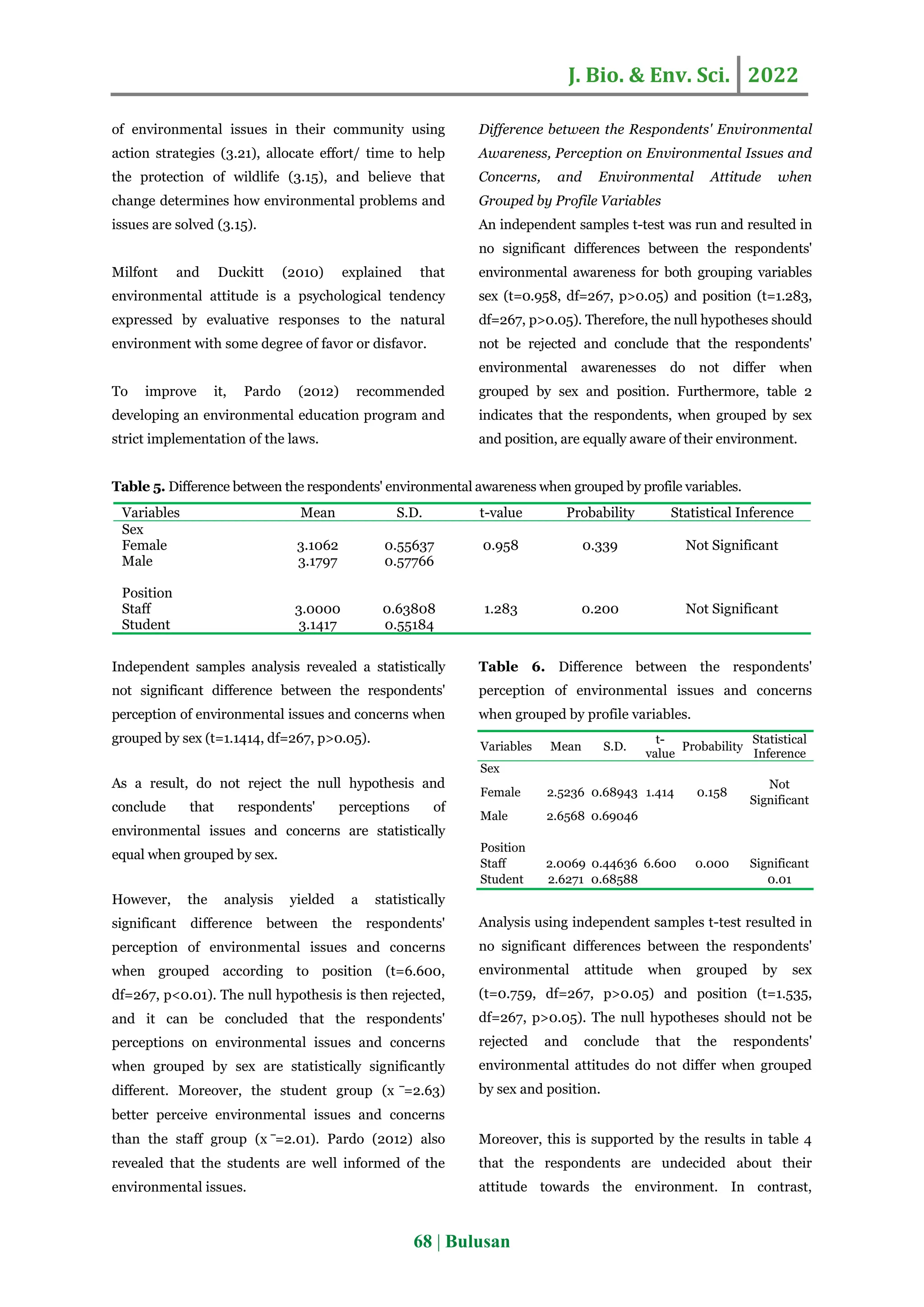 Organizations environmental awareness and attitude | PDF