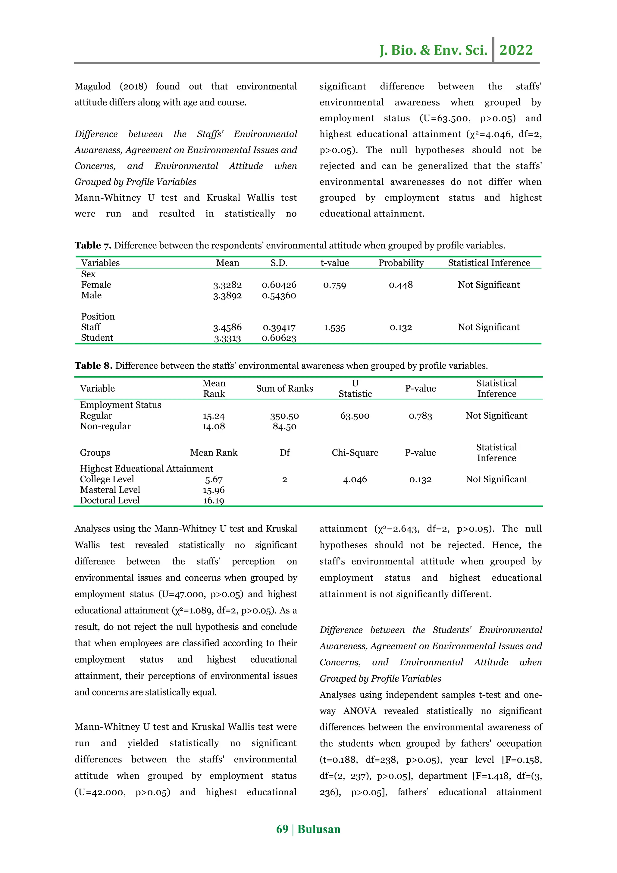 Organizations environmental awareness and attitude | PDF