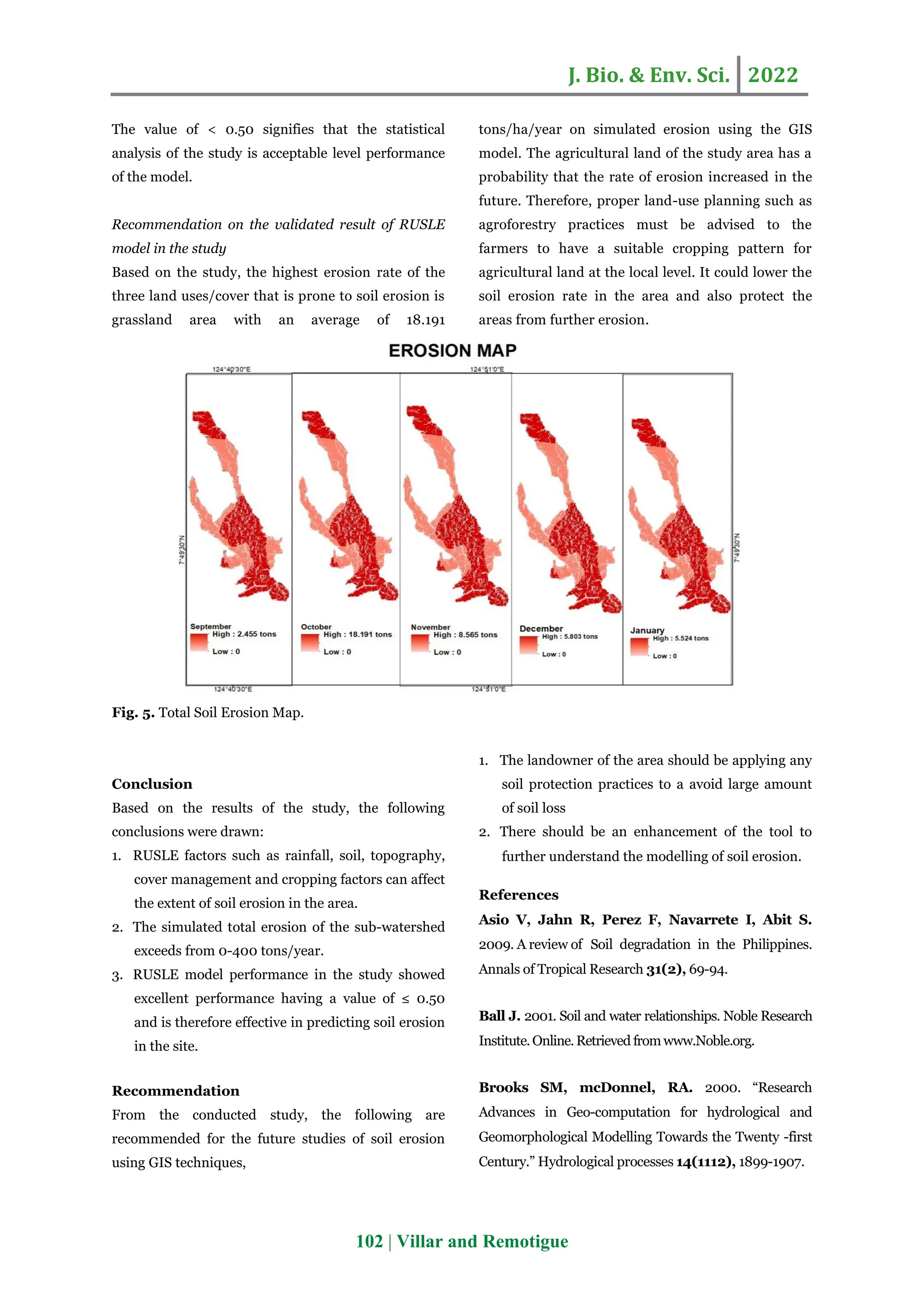 Geospatial analysis of soil erosion rates using RUSLE and GIS model in ...