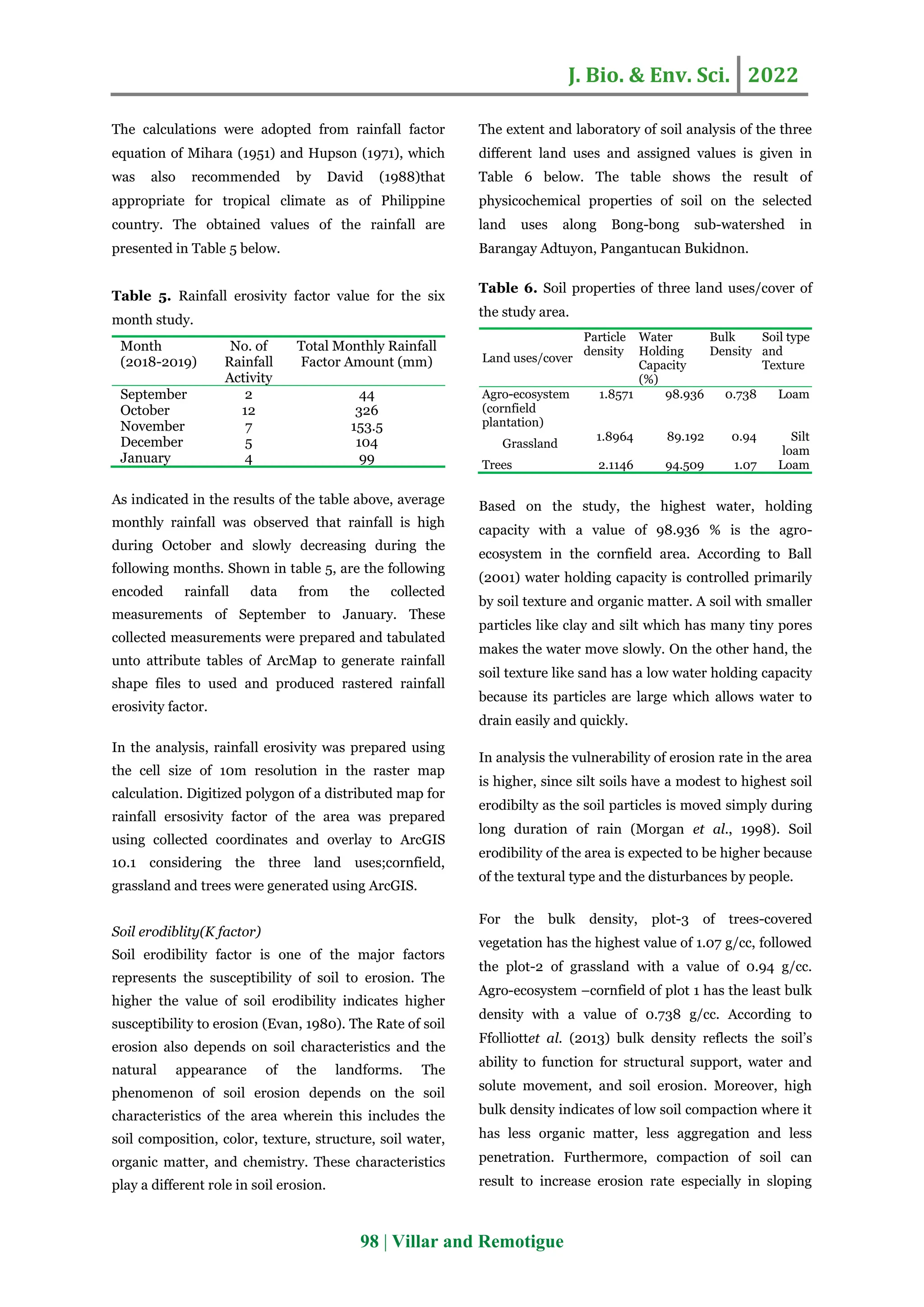 Geospatial analysis of soil erosion rates using RUSLE and GIS model in ...