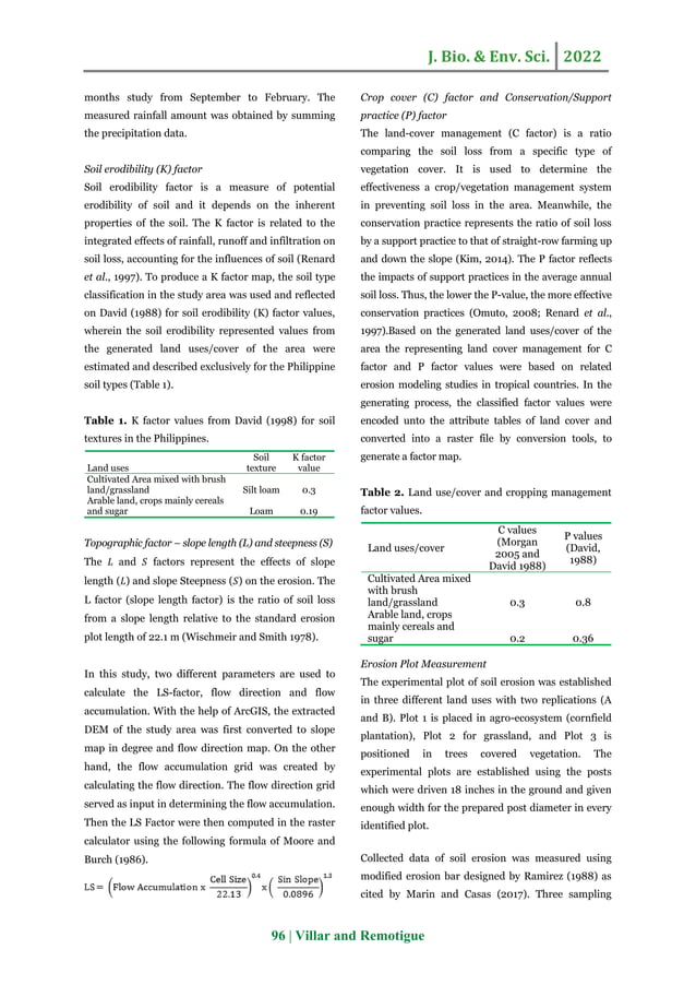 Geospatial analysis of soil erosion rates using RUSLE and GIS model in ...
