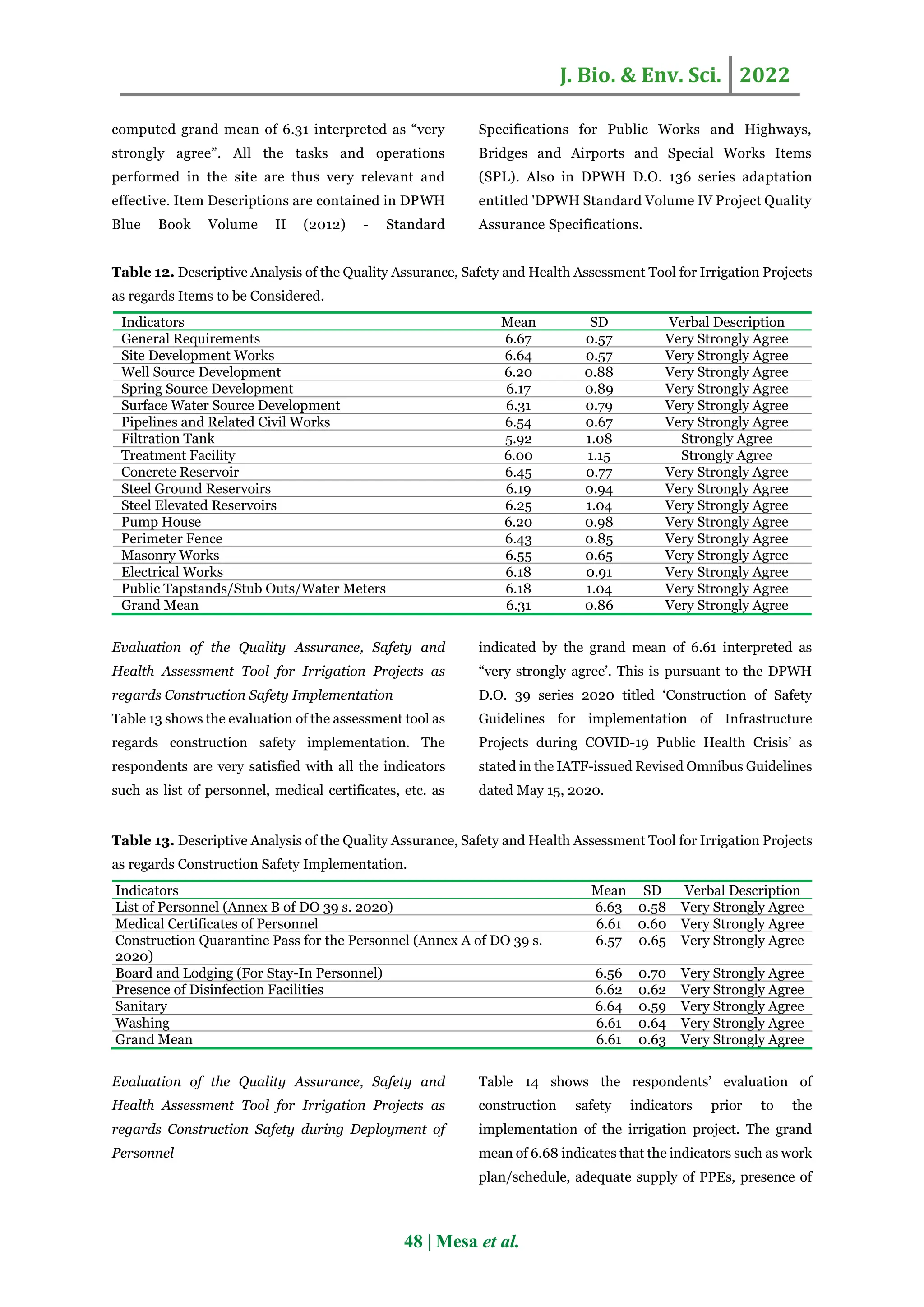 Quality assurance, safety and health assessment tool, and evaluation of ...
