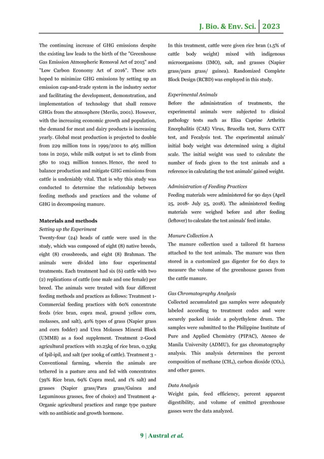 Greenhouse gas emissions from livestock manure (cattle) in different ...