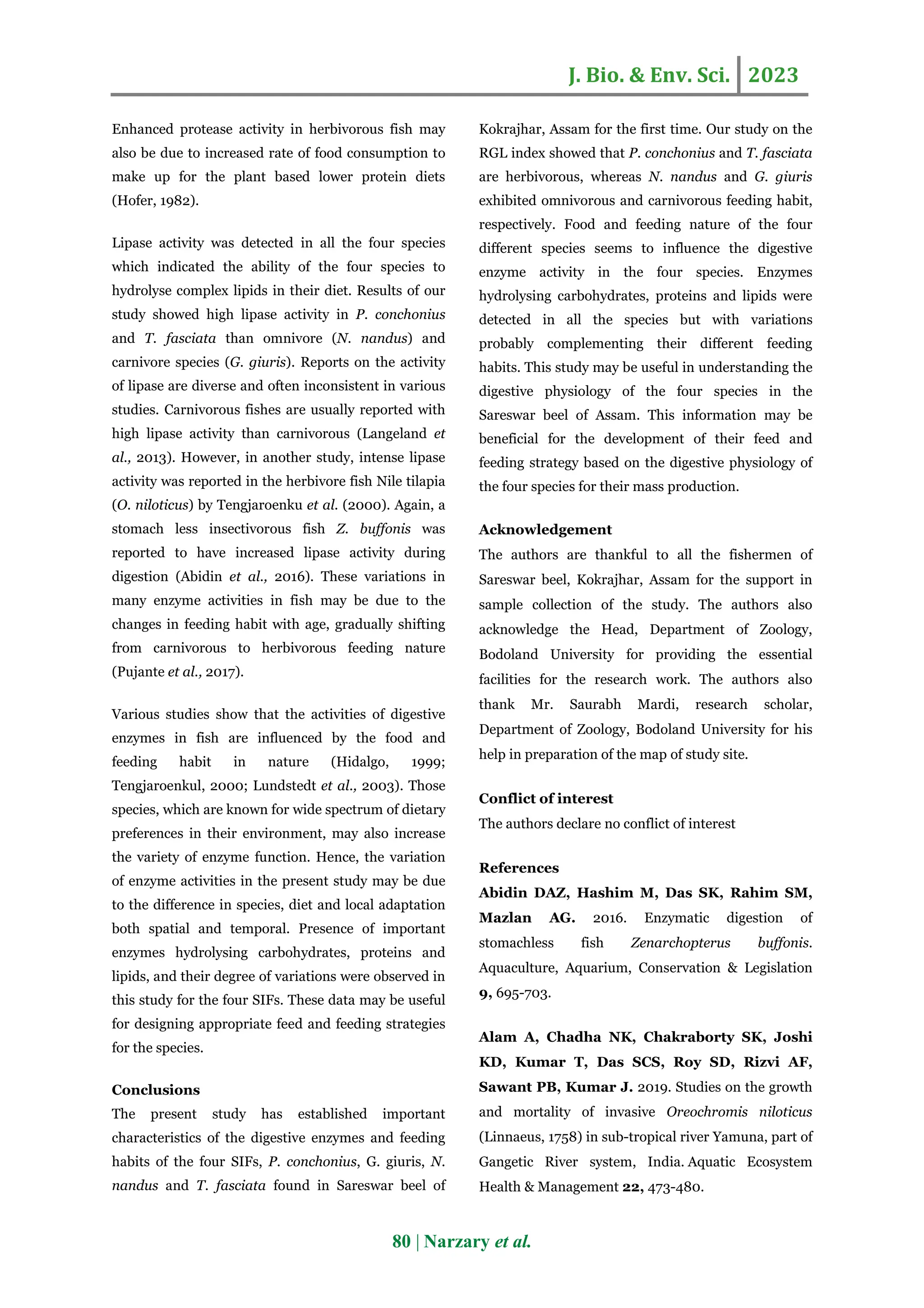 Digestive enzyme activities in four diverse small indigenous fish ...
