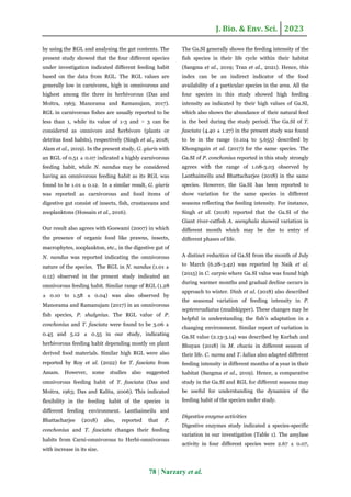 Digestive enzyme activities in four diverse small indigenous fish ...