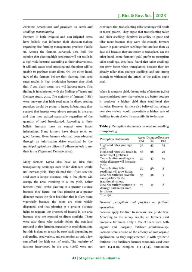 Perceptions and practices of rice farmers in the lowland areas of Diplahan, Zamboanga Sibugay ...