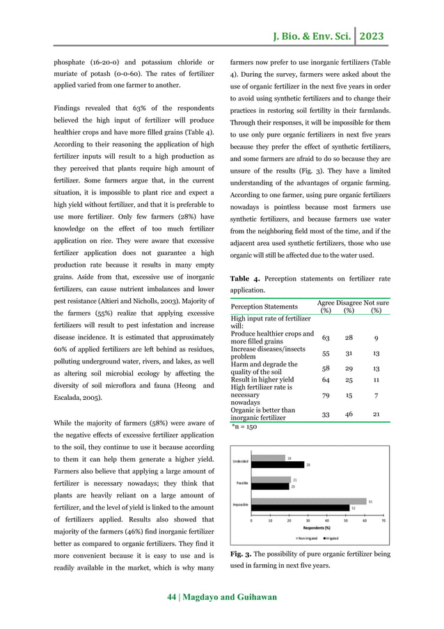 Perceptions and practices of rice farmers in the lowland areas of Diplahan, Zamboanga Sibugay ...
