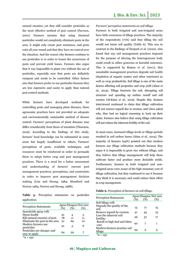 Perceptions and practices of rice farmers in the lowland areas of Diplahan, Zamboanga Sibugay ...