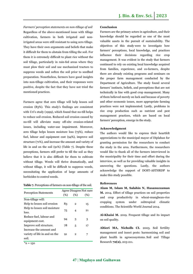 Perceptions and practices of rice farmers in the lowland areas of Diplahan, Zamboanga Sibugay ...