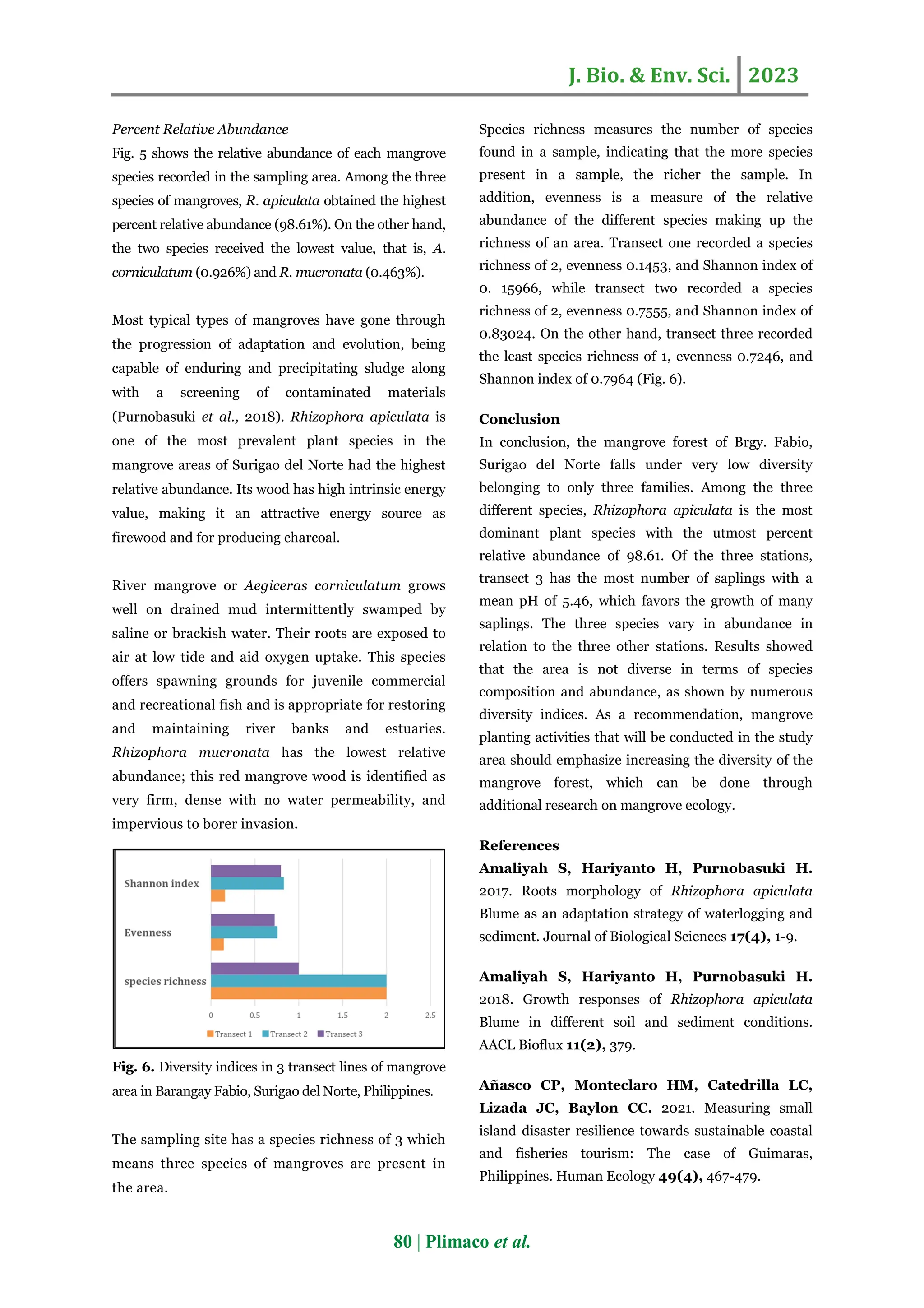 Species composition, diversity and community structure of mangroves in ...
