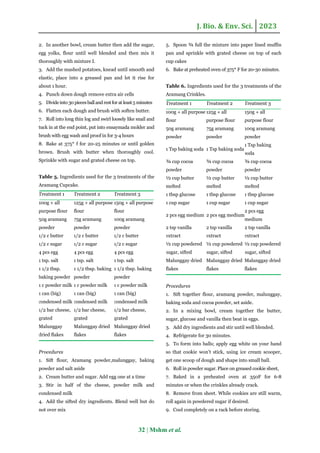 Formulation of aramang baked products enriched with malunggay | PDF