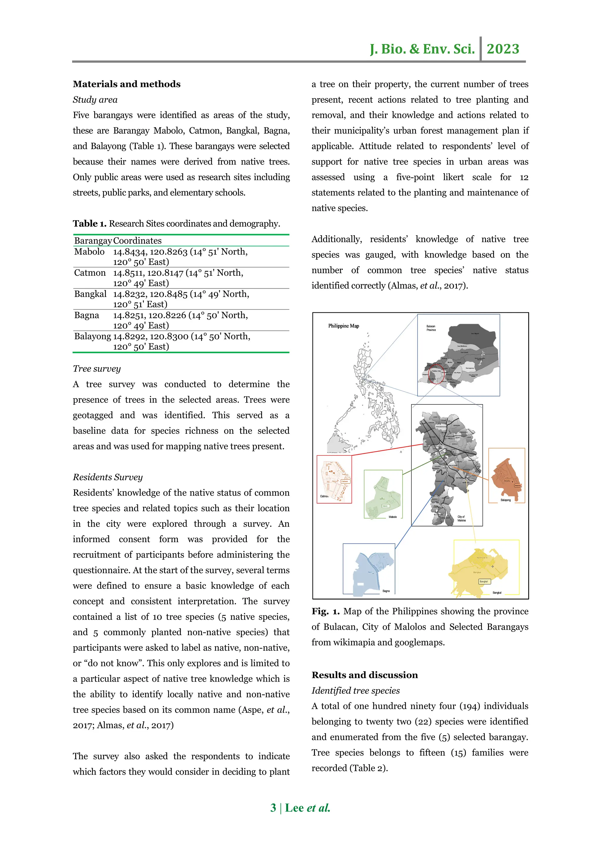Where are they now: Native trees in the City of Malolos, Province of ...