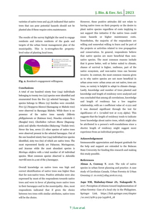 Where are they now: Native trees in the City of Malolos, Province of ...