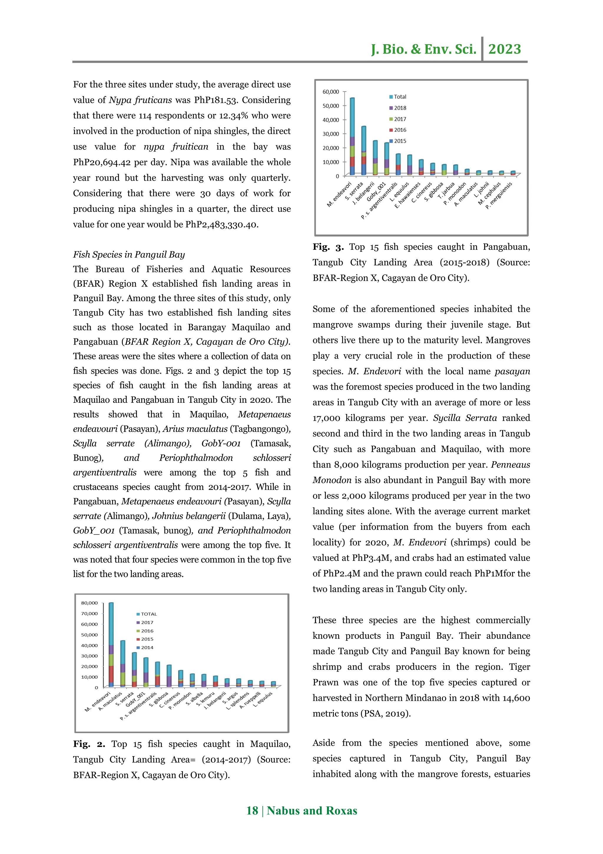 Estimating the direct use values of mangrove ecosystem: A case in ...