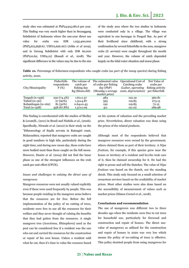 Estimating the direct use values of mangrove ecosystem: A case in ...