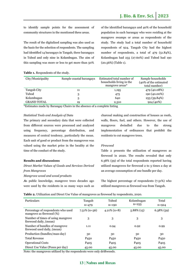 Estimating the direct use values of mangrove ecosystem: A case in ...